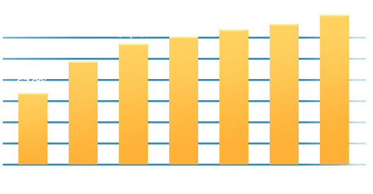 InBetta. Criatividade Facilita a Vida.